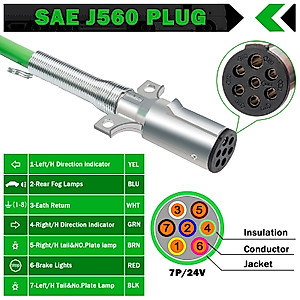Cheemuii 7 Way Coiled Trailer Cord 15 FT Green ABS Electrical Power Coil Heavy Duty Cable Power Wire for Semi Trucks Tractors