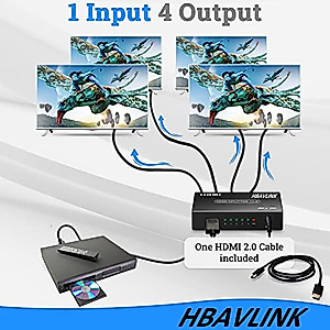 HDMI Splitter 1 in 4 Out 4K, HBAVLINK 4 Port HDMI Splitter Powered Video Splitter 4 Outputs w/HDMI Cord+ AC Adapter, Duplicate/Mirror Screens for Fire Stick/Roku/DirecTV/Cable Box/Security Cameras