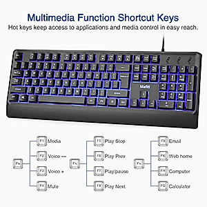 mafiti Computer Office Keyboard Wired USB 104 Keys Full Size Backlit Keyboards Compatible PC Laptop Desktop Windows