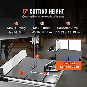 VEVOR Benchtop Band Saw, 10-Inch, Dual-Speed (560 & 1100 RPM), 370W 1/2HP Motor, Includes Metal Stand, Work Light, Fence, and Miter Gauge for Wood, Aluminum, Plastic Crafting
