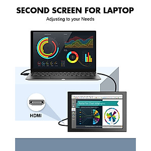 Eyoyo 2K Small Monitor 12 Inch QHD 2160x1440, Thin IPS HDMI Screen CCTV Security Monitors VGA Portable Monitor for Laptop PC Computer PS4 PS5 Switch 4B/3B+/3B Windows 7/8/10