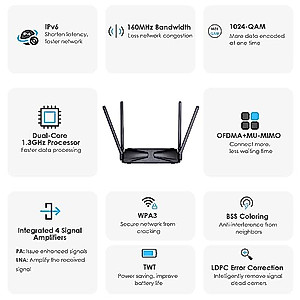 WAVLINK AX3000 WiFi 6 Router, Dual Band Wireless Internet Router Gigabit Ethernet Router with 5dBi High-gain Antennas, 1,500 sq. ft. Coverage, Supports Parental Control, OFDMA, MU-MIMO, IPV6, WPA3