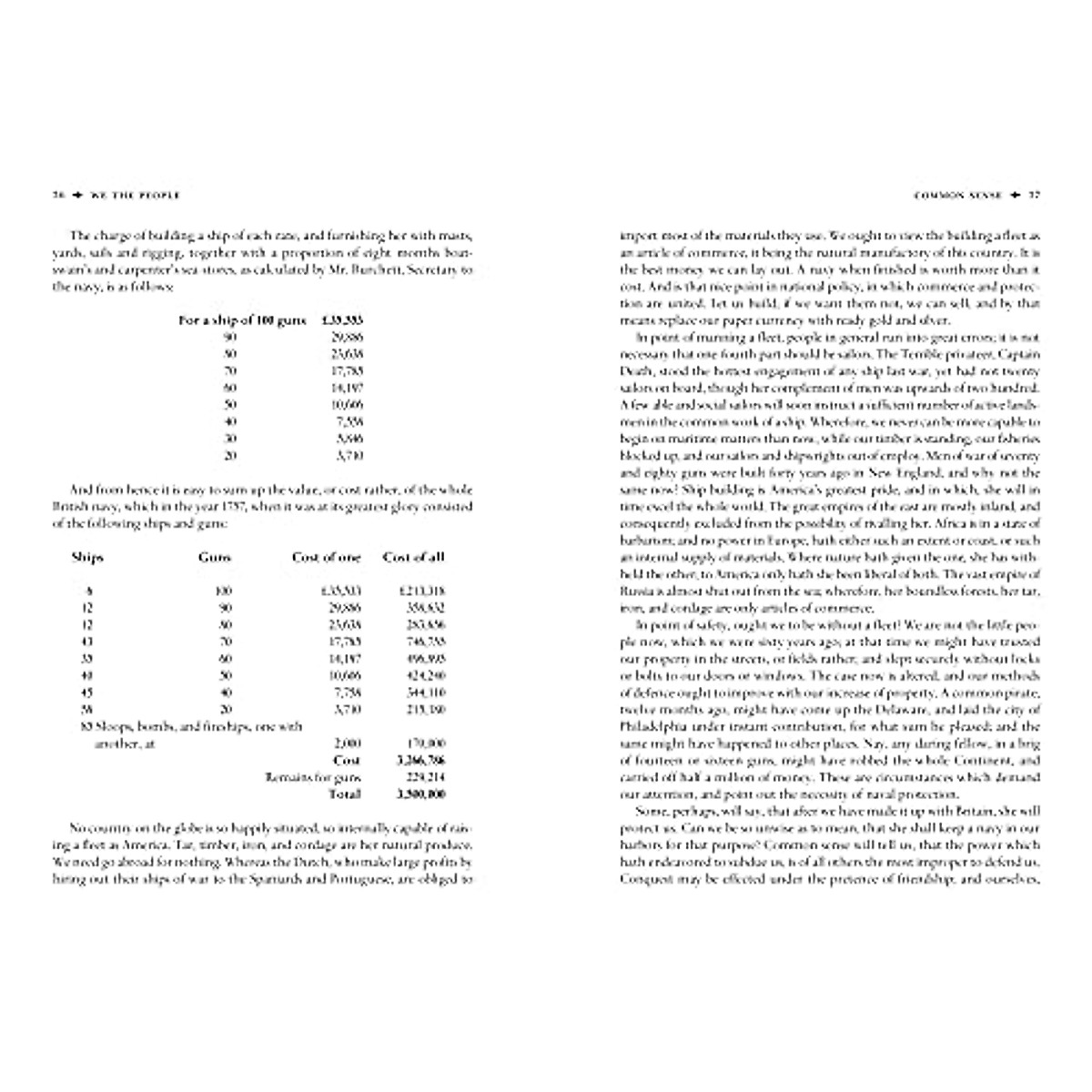 The Constitution of the United States of America and Other Writings of the Founding Fathers (Volume 7) (Timeless Classics, 7)