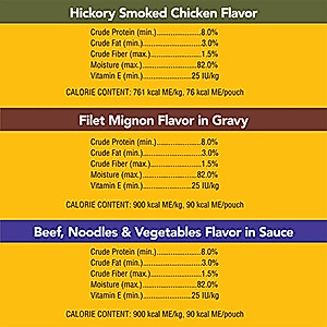 PEDIGREE CHOICE CUTS IN GRAVY Adult Soft Wet Dog Food Pack ( Variety: Beef, Chicken, Filet), 3.5 Oz - 30 Count (Pack of 1)