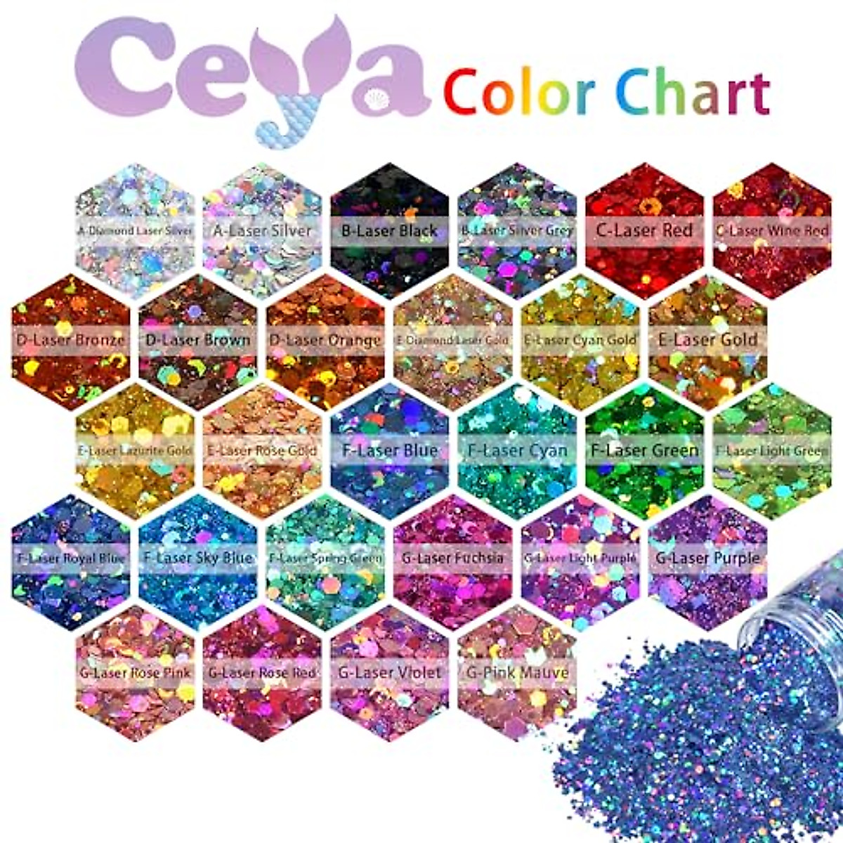 Ceya Holographic Chunky Glitter, 4.9oz/ 140g Orange Craft Glitter Powder Mixed Chunky & Fine Flakes Iridescent Nail Sequins for Nail Art, Hair, Epoxy Resin, Tumblers, Slime, Painting, Festival Decor