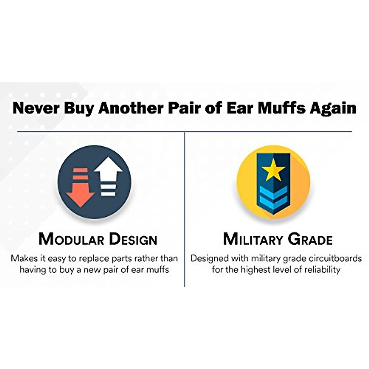 Pro Ears Gold II 26 Ear Muffs, NRR 26, Military Grade Electronic Hearing Protection with DLSC Compression, Gel Ear Seals & Auto Shut Off, Amplifies Sound 8x, Made in USA, Black