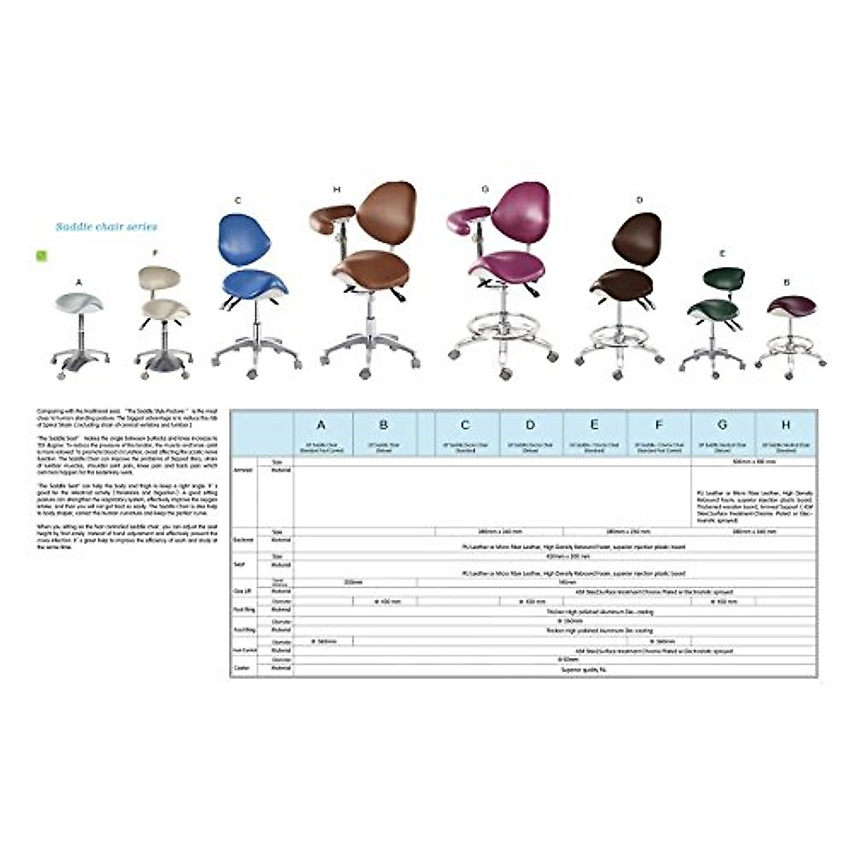 APHRODITE Standard Dental Mobile Chair Saddle-1 Doctor's Stool PU Leather Dentist Chair from Aries Outlets