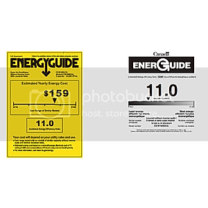 Friedrich CEW18B33A Chill Premier Smart Air Conditioner Window Unit, WiFi Mobile Control, White, Heating & Cooling Capacity (18000 BTU)