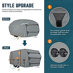 KING BIRD 210D Oxford Travel Trailer RV Cover, Rip-Stop Grid-Woven, Fits 27-30Ft Camper Motorhome - Waterproof, Windproof, Anti-UV with 2 PCS Straps & 4 Tire Covers