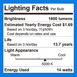 LED Recessed Light Bulbs BR40, 110W Equivalent 14W, Dimmable, 1600 High Lumens, Daylight 5000K, Indoor Flood Lights for Recessed Cans, UL Listed, 6 Pack