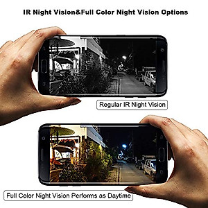 FUVISION Security Camera Wireless Outdoor, Solar Powered 2.4G WiFi 360° View Pan Tilt Spotlight Home Security System with 1080P Night Vision, 2-Way Talk, Color Night Vision, Motion Detection