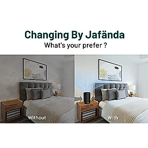 Jafanda Air Purifiers for Home Bedroom,One Air Purifier and One Replacement Filter,H13 True HEPA Coverage 450 sqft,23 dB Air cleaner with Brushless Motor