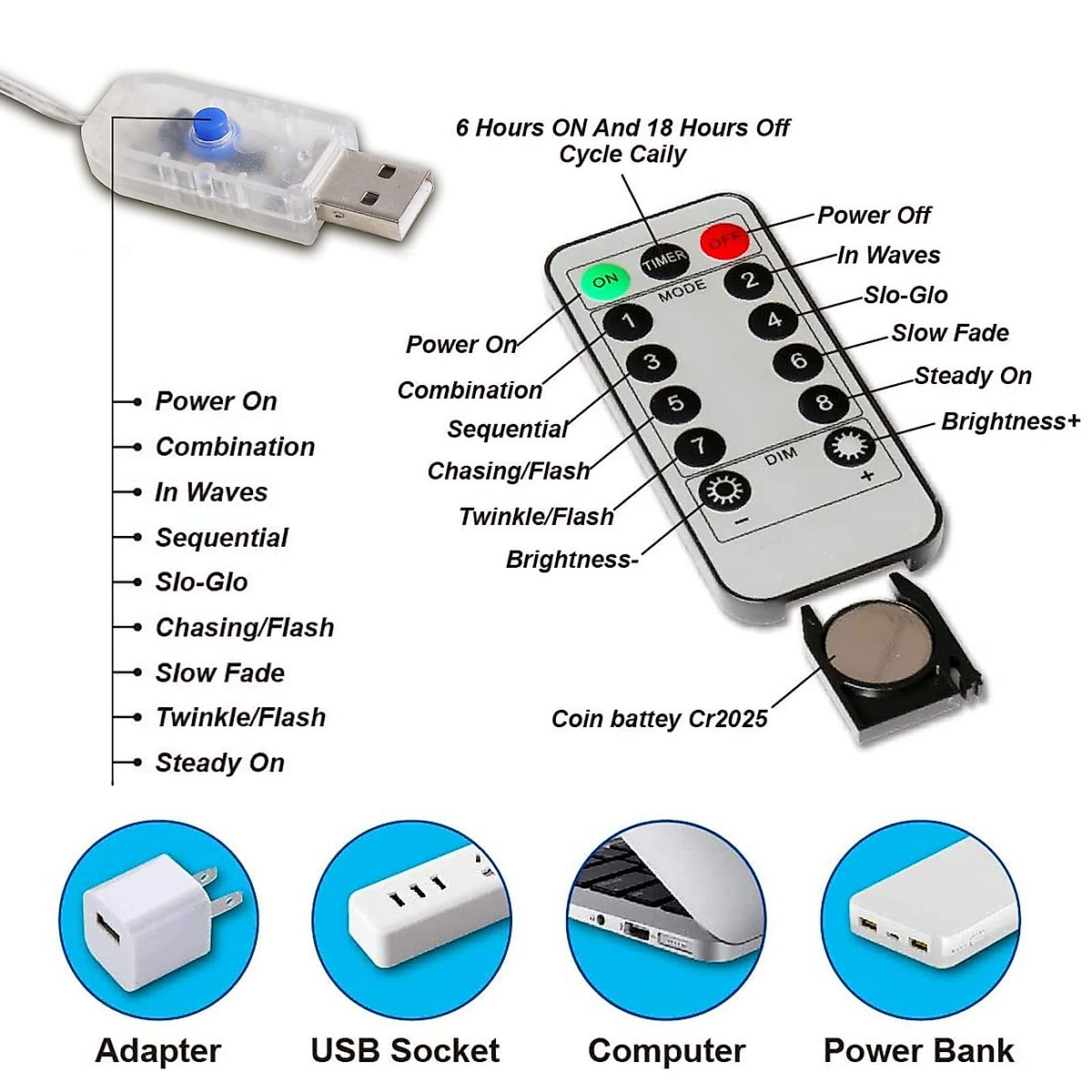 Lfasww Led Ivy Vine Lights 12 Pack 9.4 FT * 6.2 FT Artificial Ivy with 240 Curtain Lights 8 Modes Room Vines for Bedroom Wall Weddings Party Christmas Garden Festival Decor…