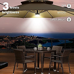 PURPLE LEAF Patio Umbrella Light with Remote Control 12 Color Brightness for Patio Umbrellas, Camping Tents or Outdoor Use (Black)