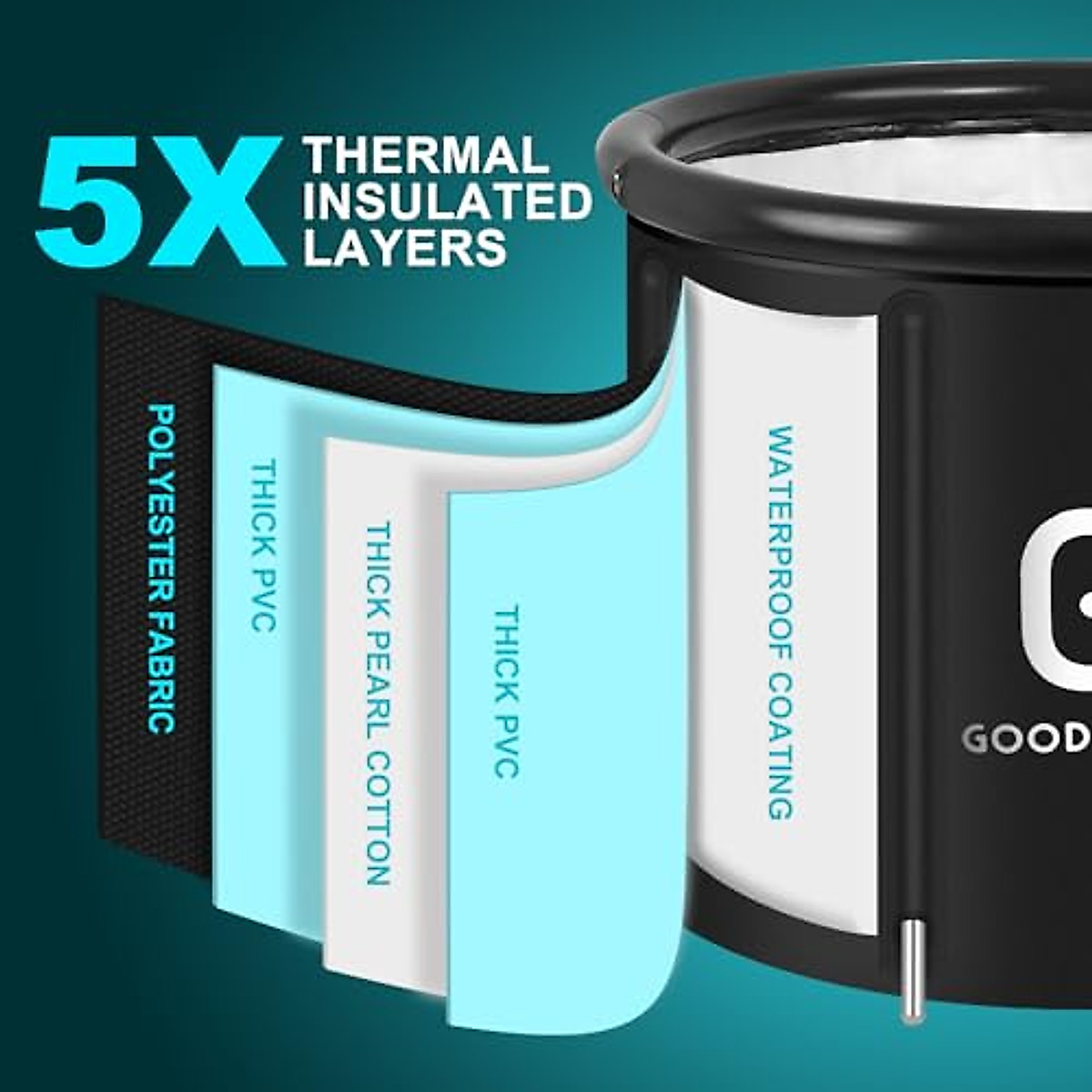 Ice Bath Tub for Athletes, Upgraded Cold Plunge Tub Outdoor, Portable Ice Bath for Cold Water Therapy Training, Ice Cold Therapy Bath, Adult Spa for Ice Baths and Soaking, QEGNOBOK 34" Ice Bathtub