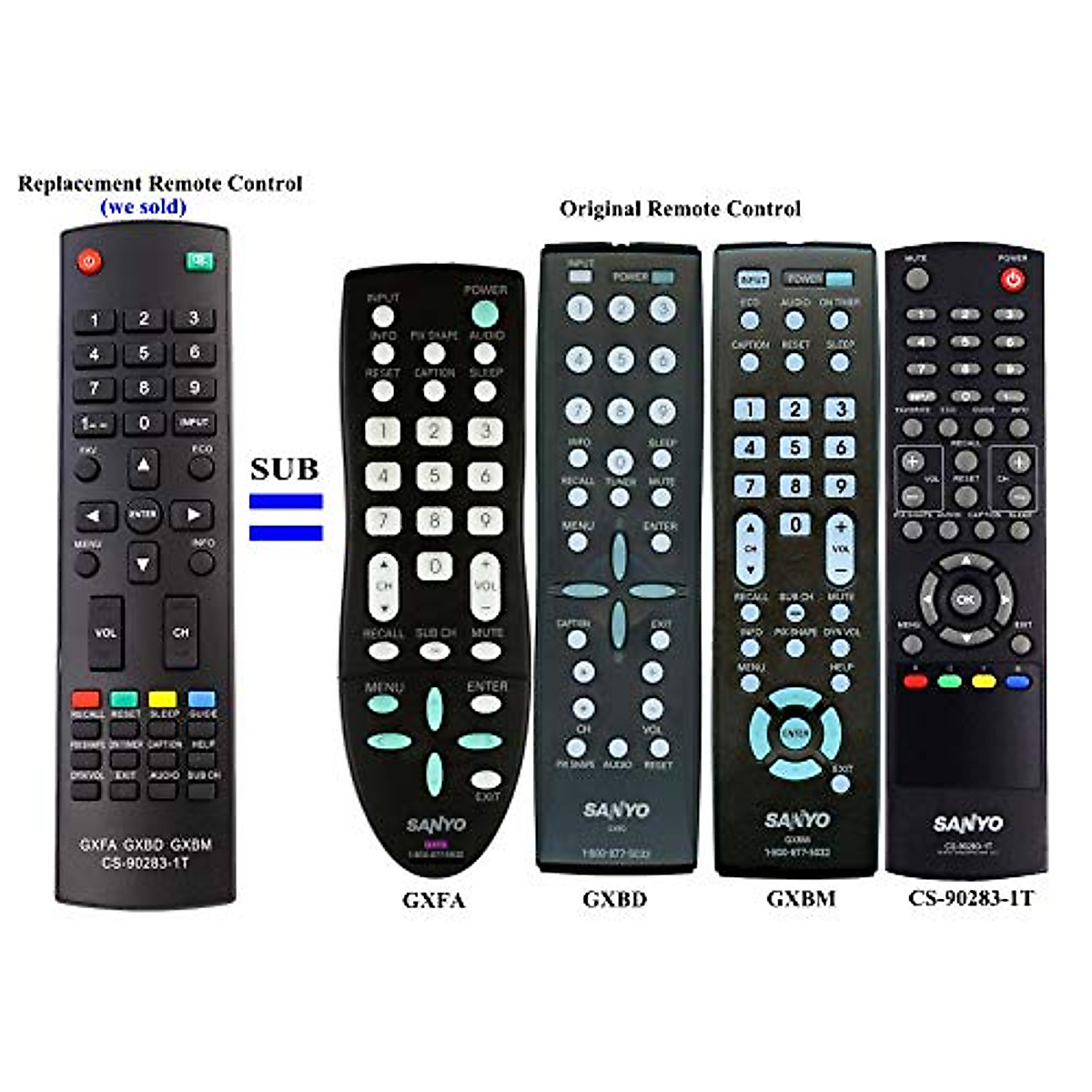 New Remote GXFA GXBD GXBM CS-90283-1T fit for Sanyo LCD TV DP19648 DP26640 DP26648 DP26649 DP32648 DP32649 DP37649 DP37819 DP39842 DP39843 DP39E23 DP26647 DP26746 DP32647 DP32746 DP37647 DP42545
