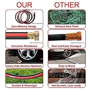 M JJYPET Upgraded Hybrid Garden Hose,5/8in.x10ft,Light Weight,No Kink Water Hose with 7 Function spray Hose Nozzle,Leak Proof Short Hose for Outside Car,Floor,Yard Washing,Garden Watering.(10FT)