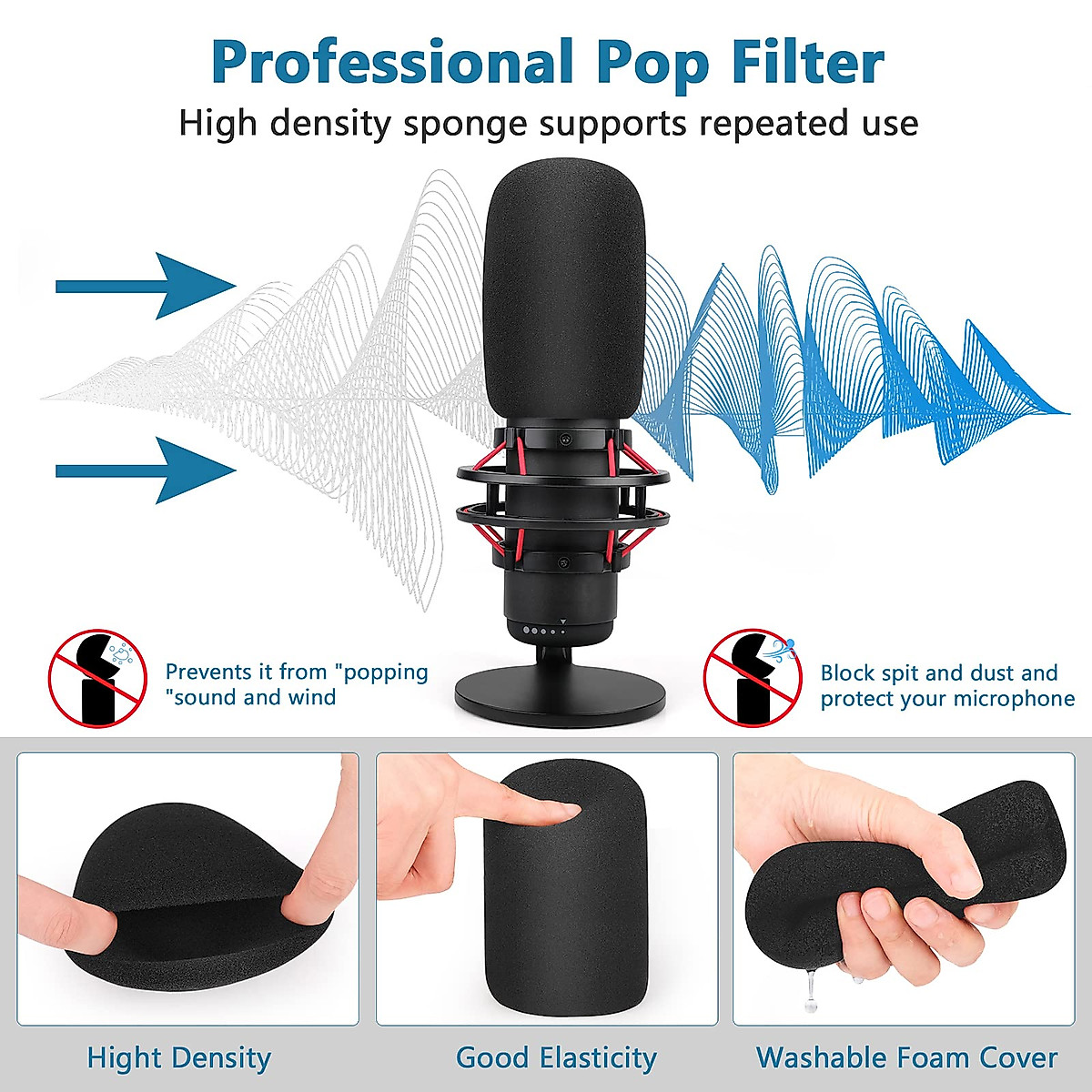 Pop Filter for Hyperx Quadcast s, Mic Foam Cover+Furry Wind Muff Compatible with Hyperx Quadcast s Microphone Pop Filter Windscreen Cover for Indoor/Outdoor Use,Combo 2Pack