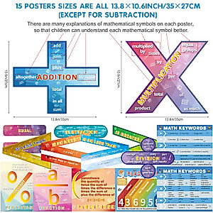 15 Pieces Educational Math Posters Set, 14×11 Inch Large Math Symbol Posters Math keywords Math Vocabulary Posters for Classroom, Laminated Teach Math Posters+Free 5 Pieces Stickers - Easy to Paste