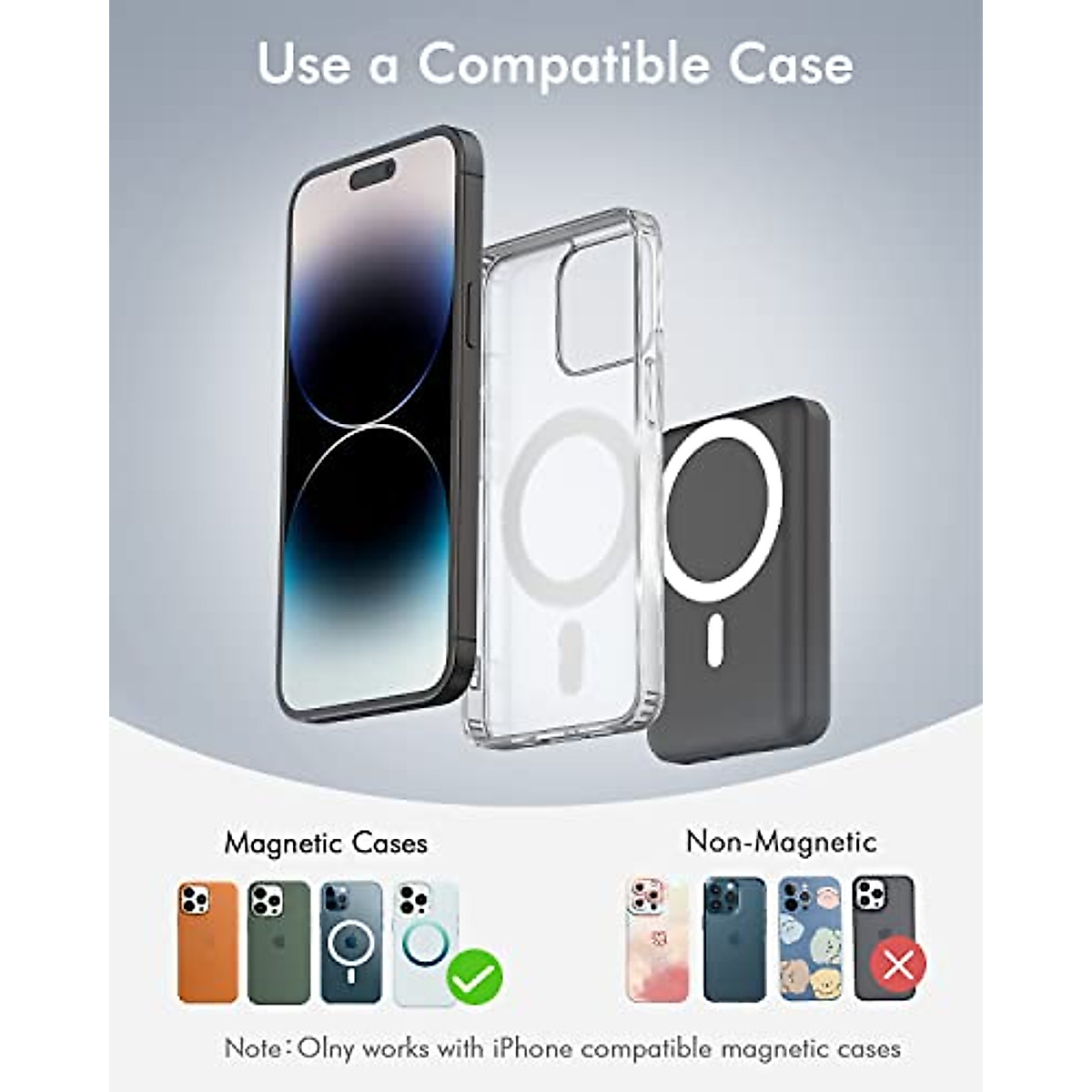 podoru Wireless Portable Charger, 10000mAh Magnetic Power Bank with Type-C Cable LED Display 22.5W PD Fast Charging Lighting Mag-Safe Battery Pack for iPhone 14/13/12/Mini/Pro/Pro Max-Black