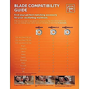 Fein Best of StarLock Sanding Kit for Sanding Corners and Edges - Unperforated, 63-Pack - 35222967280