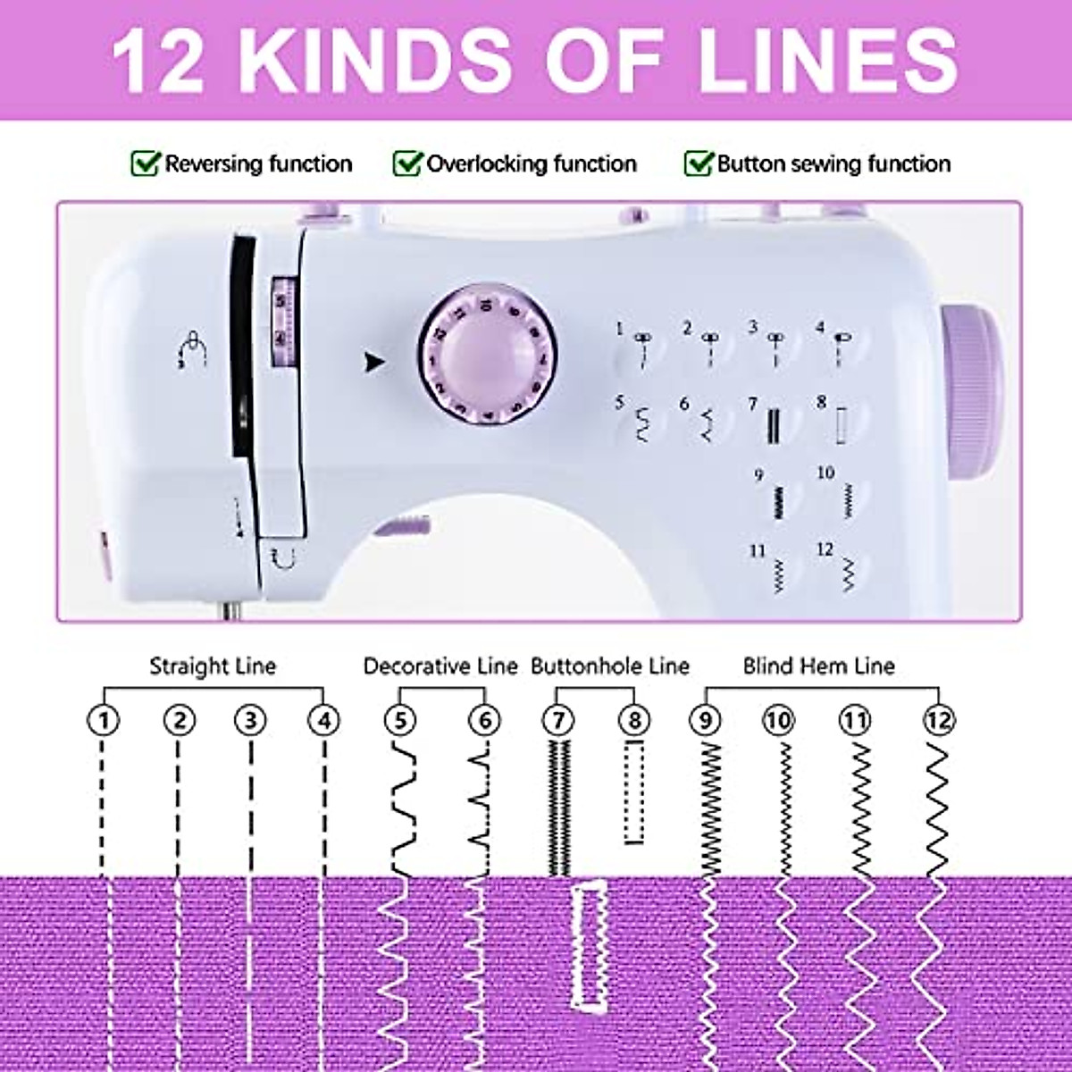 JUCVNB Mini Sewing Machine for Beginners and Kids, Sewing Machines with Reverse Sewing and 12 Built-in Stitches, Portable Sewing Machine with 27 Pieces Accessory Kit Included 2 Speed with Foot Pedal