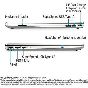 HP 2022 Newest 15.6" HD Touchscreen Laptop, 11th Gen Intel Core i5-1135G7 Up to 4.2 Ghz, Intel Iris Xe Graphics, HDMI, Webcam, Win11 +CUE Accessories (16GB RAM | 1TB SSD)