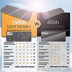 Sundale Outdoor Waterproof Olefin Bench Cushion, Outdoor/Indoor Durable Thicken Pad with Adjustable Straps, Patio Garden Sofa Settee Couch Loveseat Cushion (Dark Gray, 59" W x 18" D x 4" T)