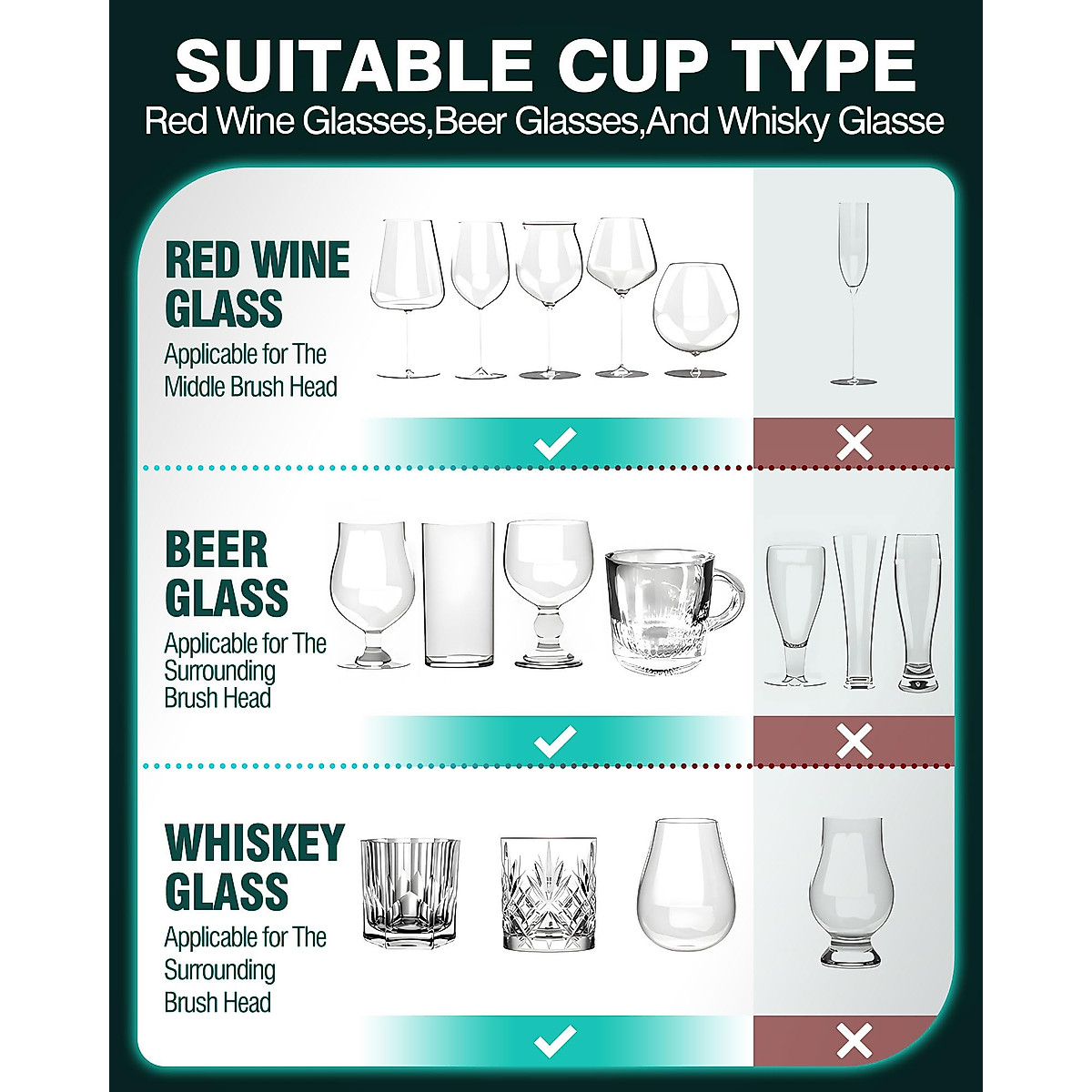 WantJoin Electric Commercial Glass Washer,Winery Wine Glass Cleaning Machine,5 Cleaning Brush Washers Glass,Perfect for Bars and Cafes