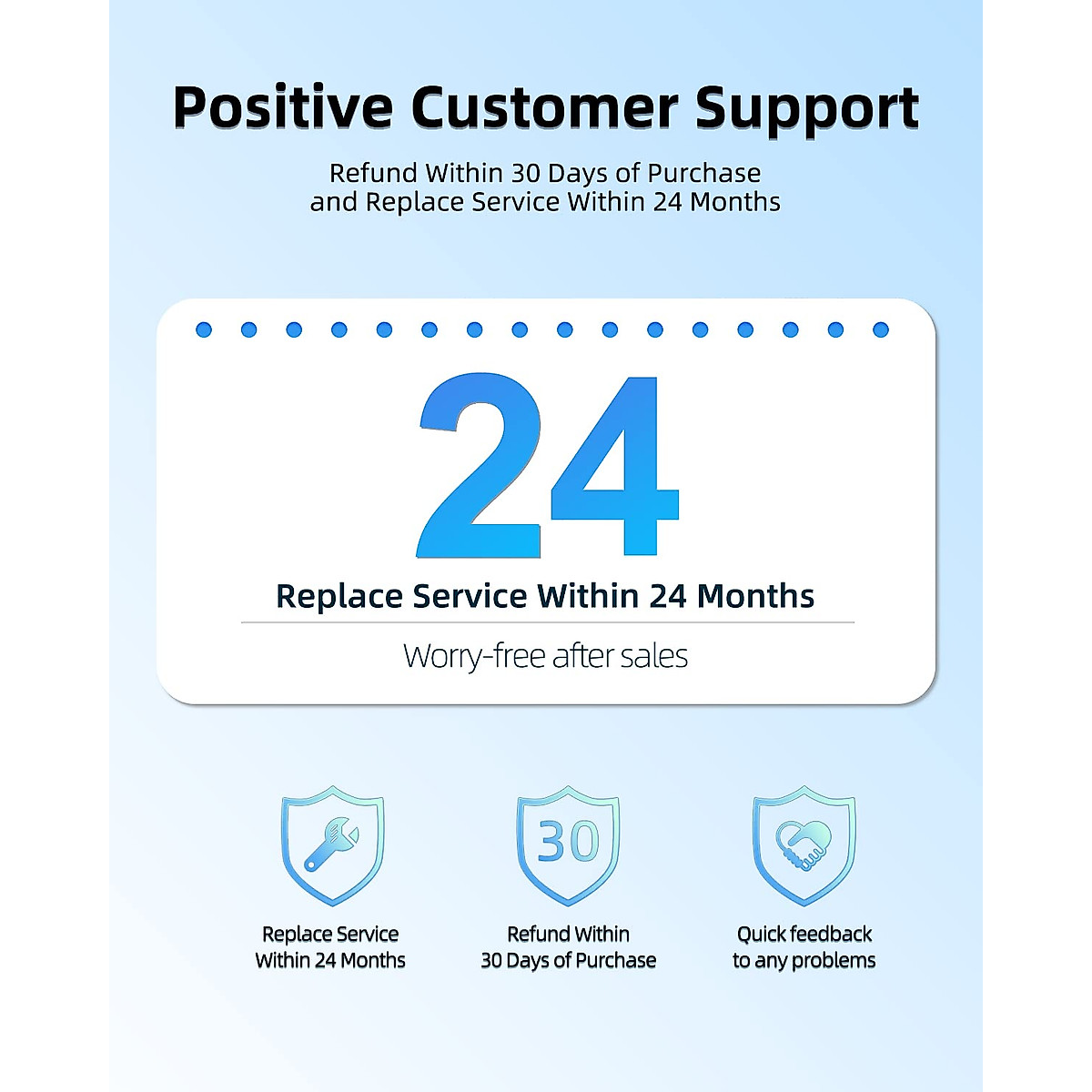 10Ft 65W 45W Charger Fit for Dell Latitude 3520 3420 3510 3410 3500 3400 3390 3490 3590 3310 3301 Laptop (UL Safety Certified), Compact Design, Round Tip 4.5mm, Charging Light