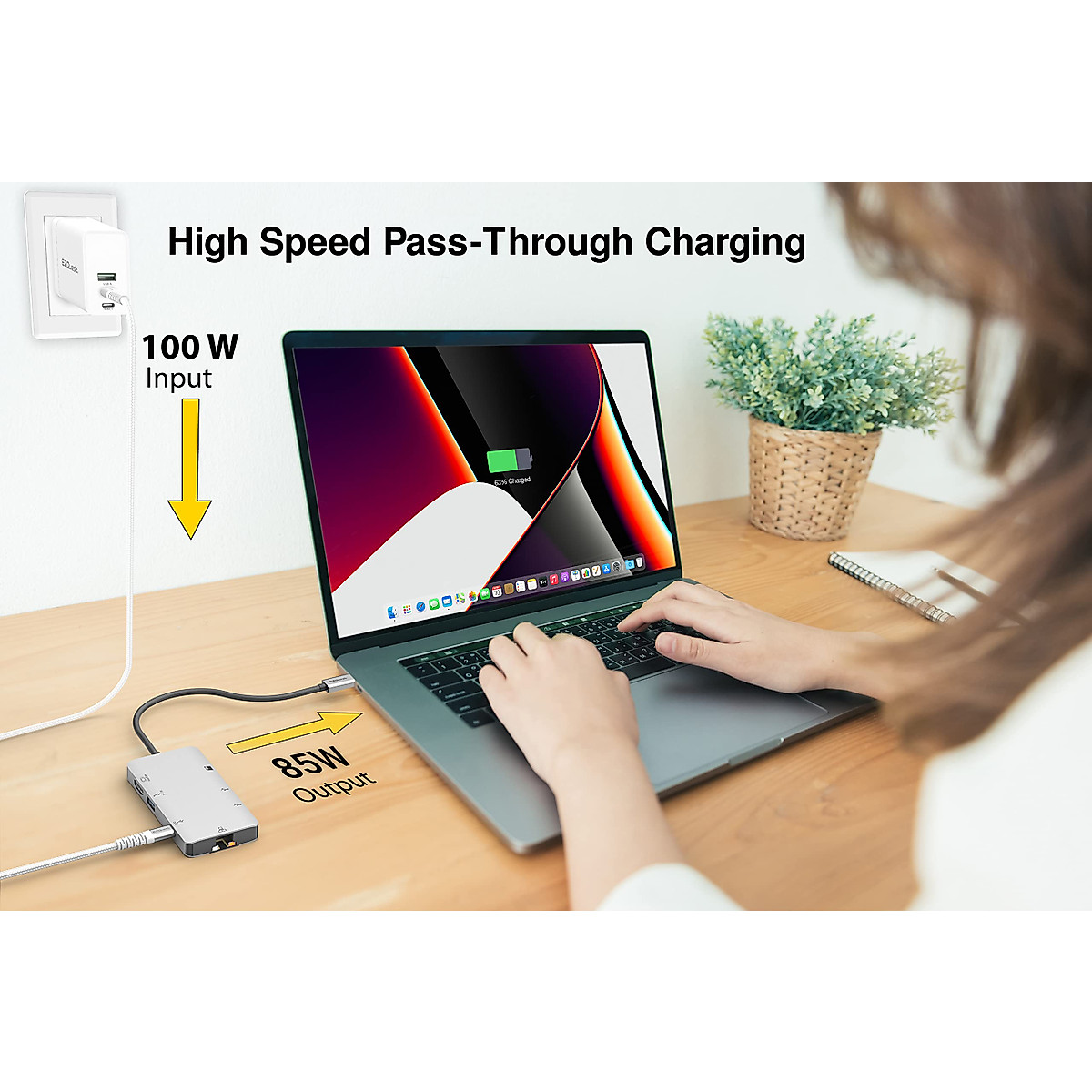EZQuest USB C Hub Docking Station 8 in 1 with 4K HDMI, 1 Gbit Ethernet, 3 USB A 3.0 Ports, 1 USB-C PD/Data, SD/Micro SD for Work and Travel, Compatible with MacBook/Dell/HP/Lenovo/Laptops