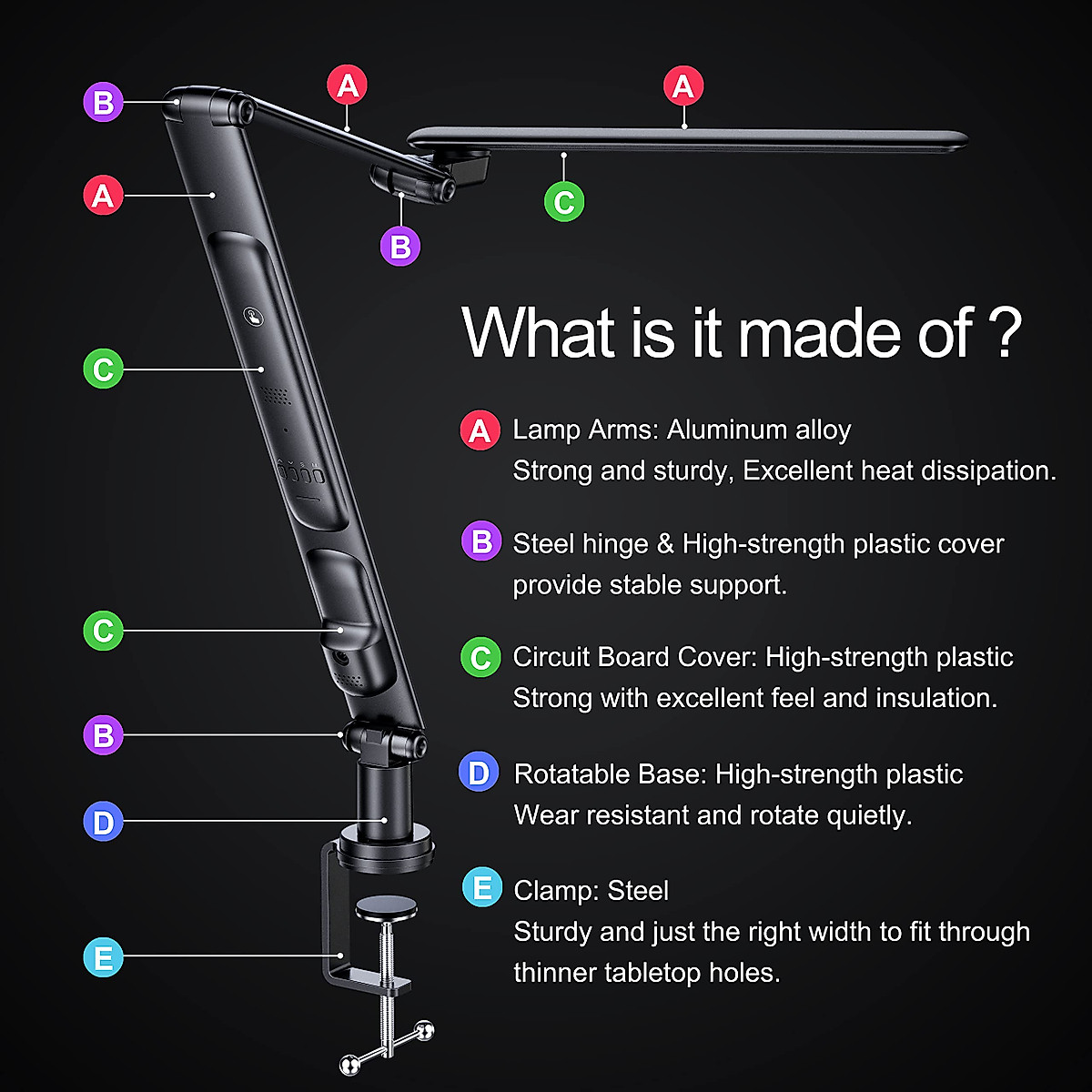 Yeslamp Evo Adjustable LED Desk Lamp, Professional Grade Table Light with 6 Axis Swing Arm, Video Conference Lighting, Architect Desk Lamp, Natural Spectrum Lights for Painting, Reading, Home Office