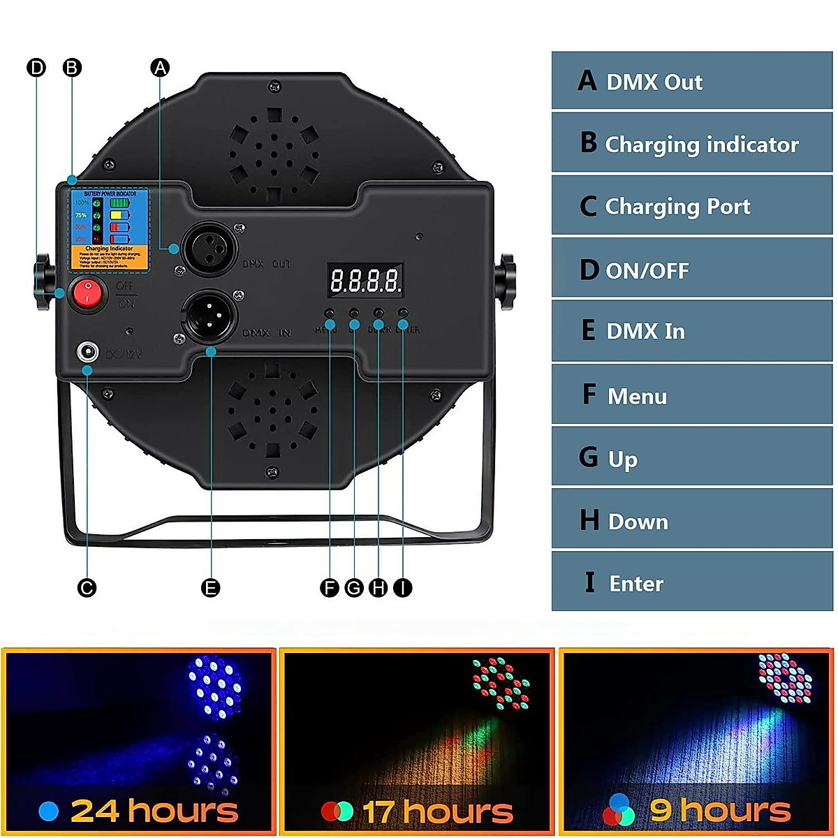 Rechargeable Stage Par Lights U`King RGB 36 LED Battery Powered Par Wireless Uplights with DMX and Remote Control Uplighting Light for DJ Disco Events Wedding Birthday Party Indoor Live Show Bar