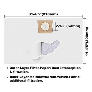 WHI-GN VF3503 Replacement Bags Size b, compatible with Rigid 6-9 Gallon Wet/Dry Vacs (15 Pack)