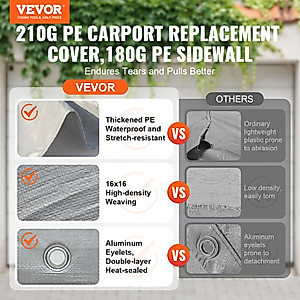 VEVOR Carport Replacement Canopy Cover Top + Side Wall 10 x 20 ft, Garage Tent Shelter Tarp Heavy-Duty Waterproof & UV Protected, Easy Installation with Ball Bungees,Grey (Frame Not Included)