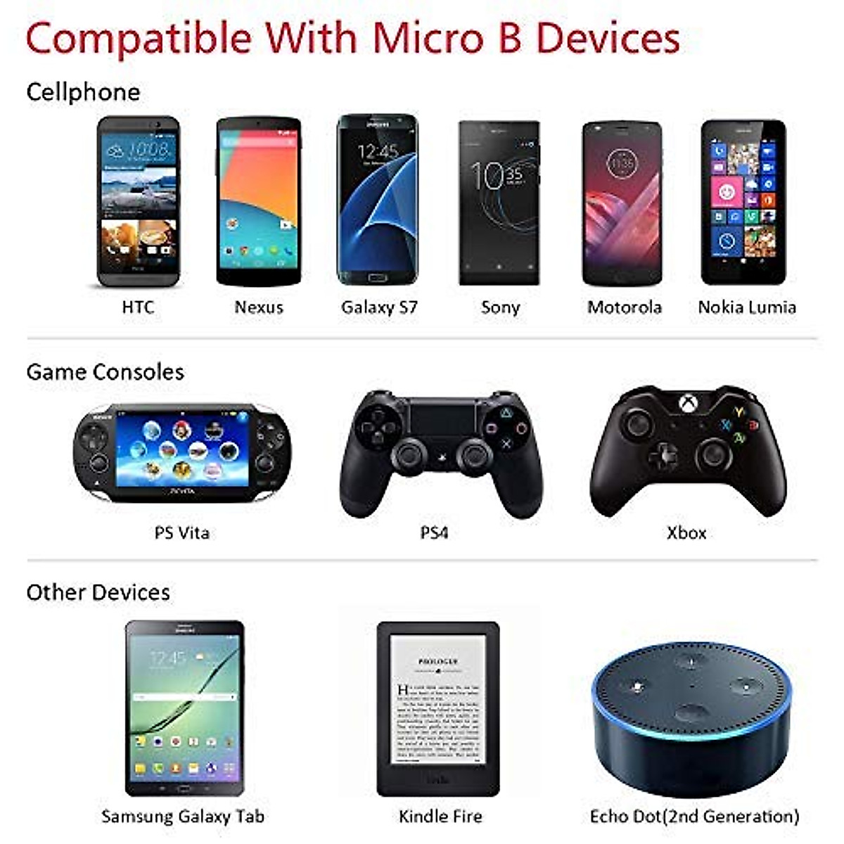 2Pack 10ft Long Micro USB Android Charger Cable Fast Quick Charging for Amazon Kindle Fire HD 6 7 8 10(1-8th Gen) HDX 8.9" 9.7" Tablets and E-Reader(3rd-11th), Xbox One S/X/Elite, PS4 Pro/Slim