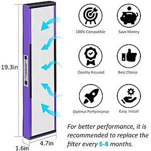 3 Pack FLT5250PT Combo Pack Replacement Filter C Pet, Compatible with Germ-Guardian AC5000, AC5000E, AC5250PT, AC5350B, AC5350BCA, AC5350W, AC5300B Air Purifiers, 3 HEPA Filter and 6 Pre-Filters