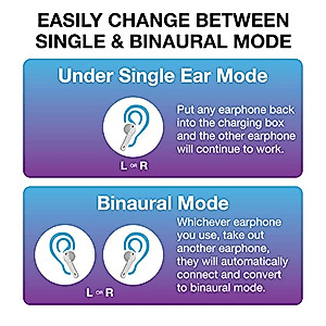 Acoustic Research – Model- ARTWS30, Duo Wireless Speaker and Earbuds – All-in-One Bluetooth Speaker, Earbuds and Charging Case, Hands-Free Calling, Built-in Travel Clip, Portable, Rechargeable – White