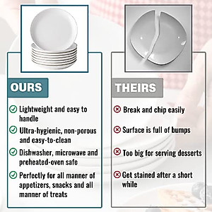 XINLTC 20-Piece Porcelain Dessert Plates, 5.6'' Round Appetizer Plates, Small White Plates for Appetizer, Cake, Sauce, Dinnerware Saucer Sets, Microwave, Oven, Dishwasher Safe