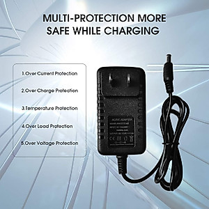 Massage Gun Charger AC/DC Adapter Charger for 12V~12.6V Power Cord Switch Power Supply Adapter Charger for Muscle Massage Gun Deep Tissue.