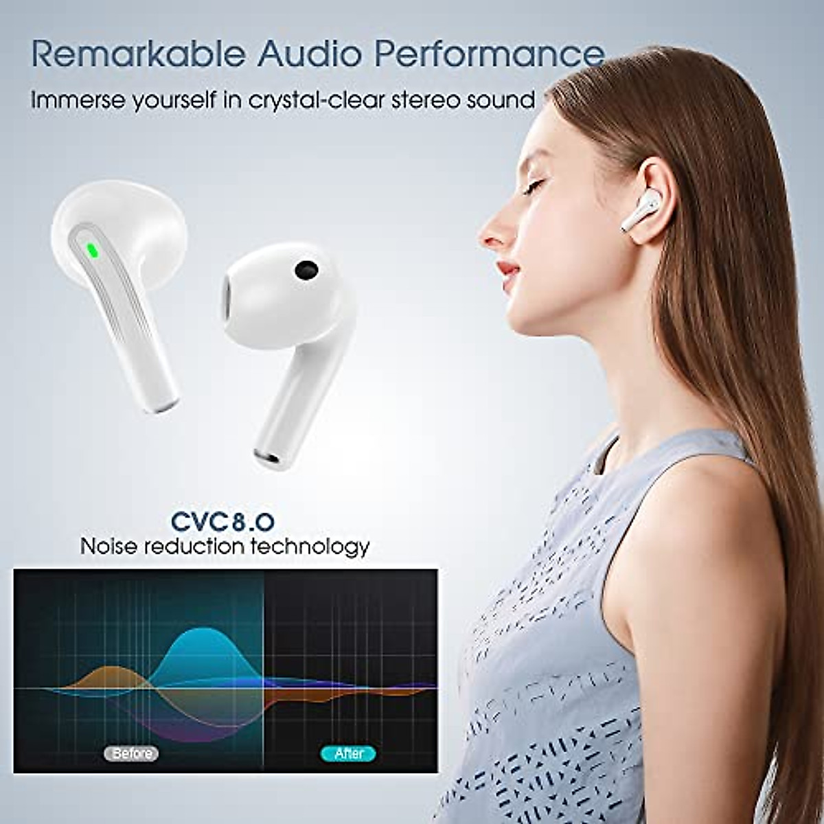 Ayaeri Wireless Earbuds in-Ear Bluetooth Headphones with HD Mic Crystal-Clear Sound 25H Playtime Auto-Pairing Comfortable Ergonomic Design for Working Out & Small Ears for iPhone & Android