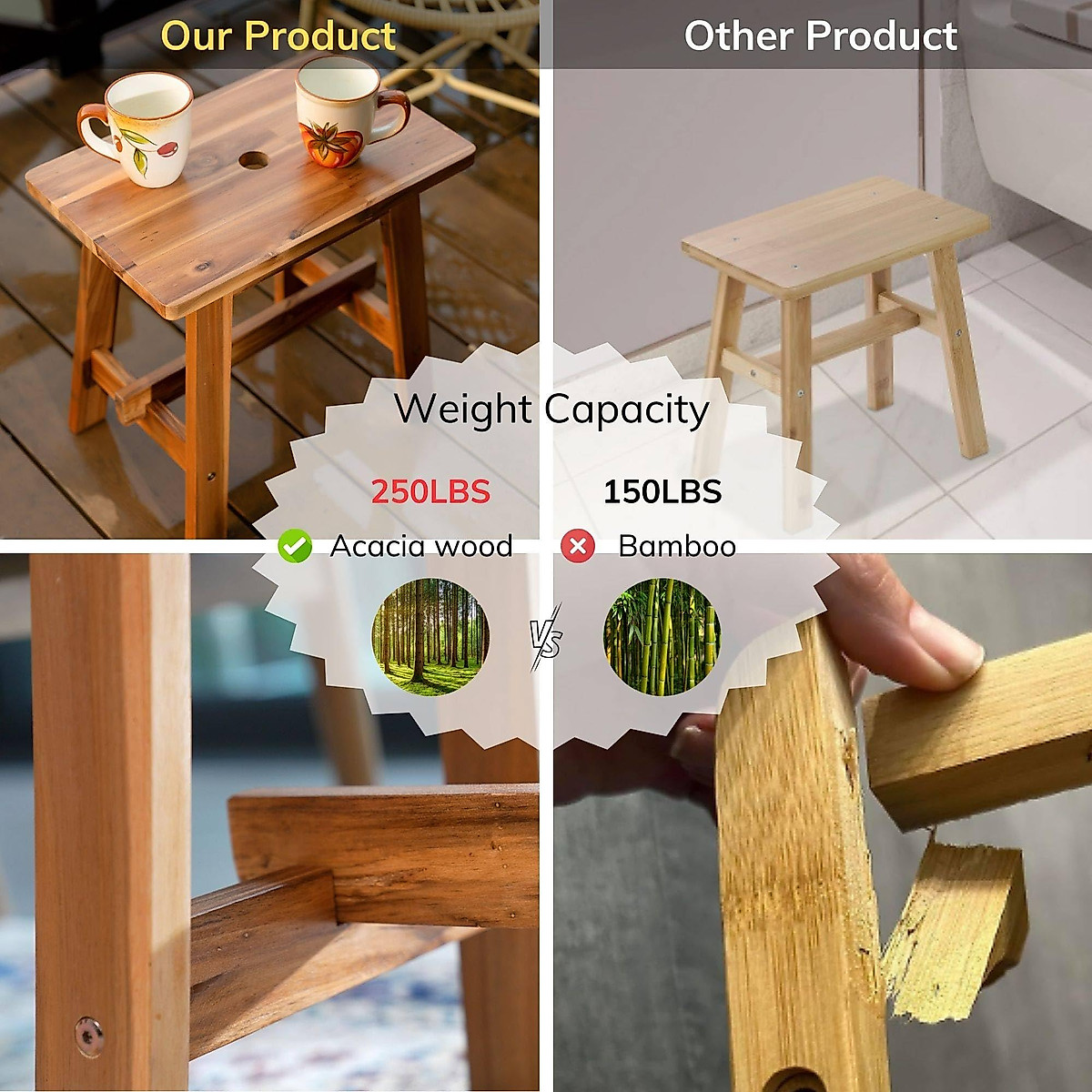 Dolonm Acacia Wood Stool Rectangle Small End Table, for Living Room Sofa Stool, Bedroom Makeup Stool, Bathroom Stool Wood 17.7" D x 11.4" W x 17.5" H, Natural