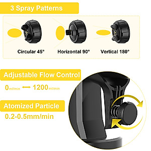 Electric Paint Sprayer, EASGIU 800W HVLP Spray Gun, Fence Stain Sprayer 6 Copper Nozzles 3 Spray Modes, Small Airless Paint Sprayers for Home Interior and Exterior, House Painting, Furniture, Walls