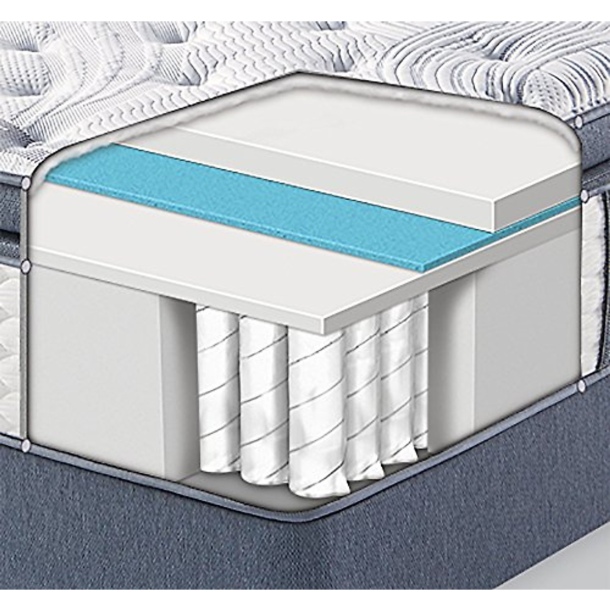 Serta Perfect Sleeper Elite Firm Super Pillow Top 700 Innerspring Mattress, Queen