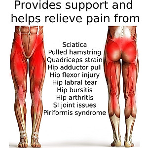 Hip Brace for Sciatica Pain Relief - Compression Wrap for Sciatic Nerve, Hamstring Pull, Hip Fleхоr Strain, Groin Injury, Pulled Thigh - SI Belt - Sacroiliac Joint Support Stabilizer for Men, Women