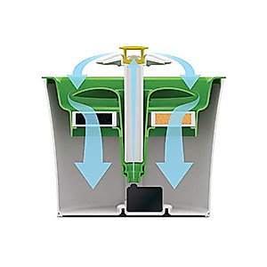 Catit Flower Fountain with Triple Action Filter, Cat Drinking Water Fountain, 3 L, Green
