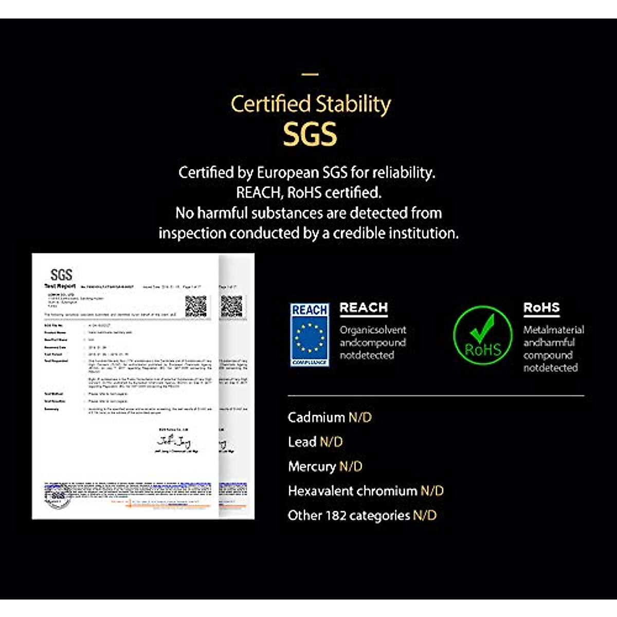 SOOM LAB, Hyper Purifying Breathing Mask, Disposable Face Mask, Elastic Ear Loop, Nanofiber Filter, Washable, Resuable, Pack of 10 (Black)