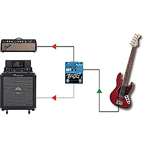 Radial Engineering Acoustic Guitar Hardware (R8007115)