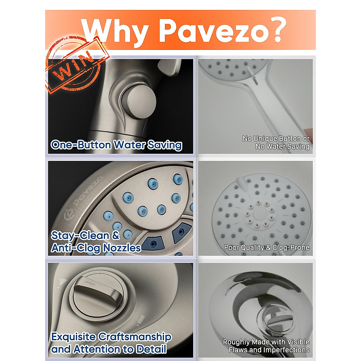 Pavezo High Pressure Handheld Shower Head with Filter, ON/OFF Switch Pause Button, 10-mode Shower Head with Hard Water Softener Filters, SS Hose, Anti-clog & Powerful Clean Tile & Pets, Brushed Nickel