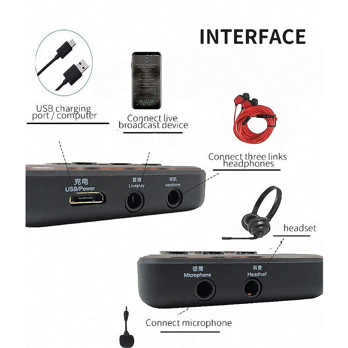 Voice Changer Headset for PS4/Xbox One/PC/Phone/Laptops/Anchor/Cam Girl/Kids with Voice Adjustable Feature